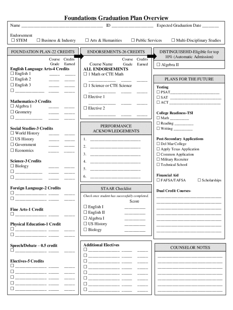 Fillable Online Waller High School Four Year Graduation Plan with ...