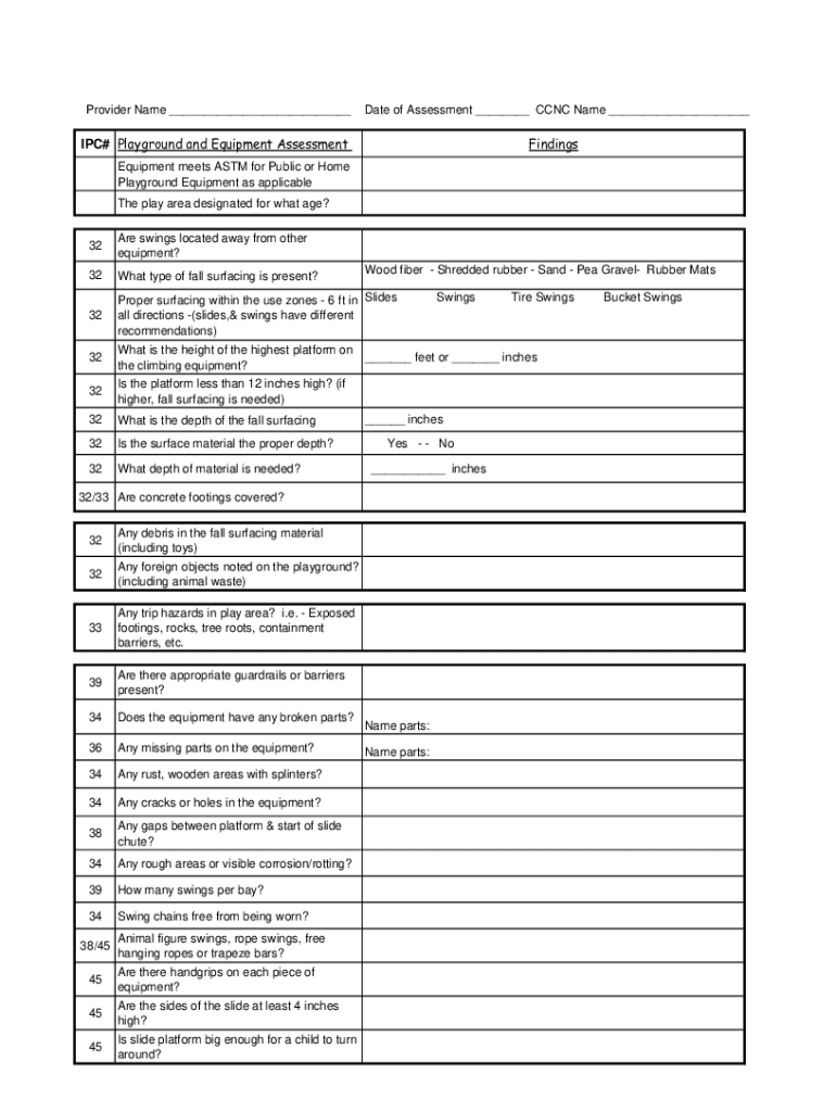 Fillable Online Date of Assessment CCNC Name Fax Email Print - pdfFiller
