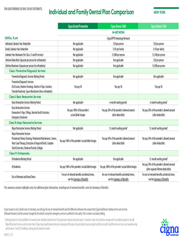 Fillable Online New York Plan Comparison Fax Email Print - pdfFiller