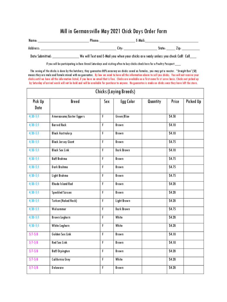 Fillable Online Chick Order forms are here! - the Mill in Germansville ...