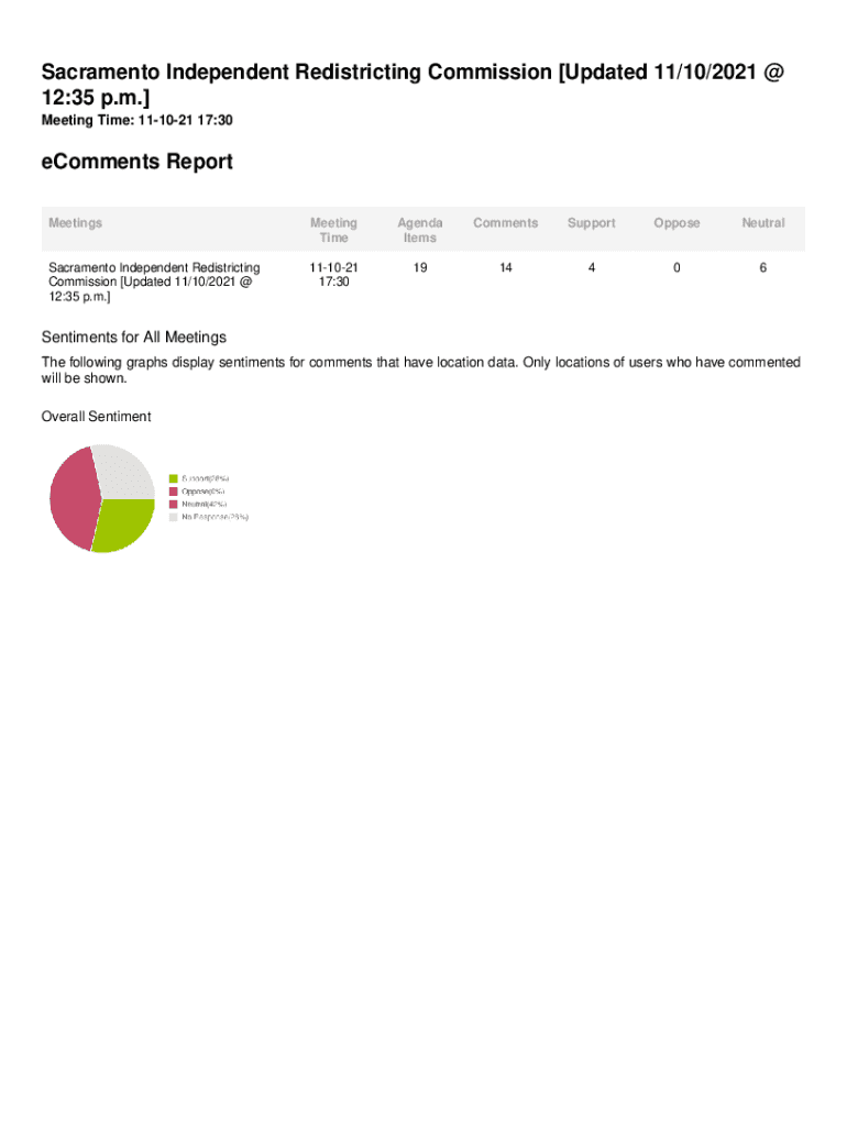 Fillable Online What you need to know about redistricting in California ...