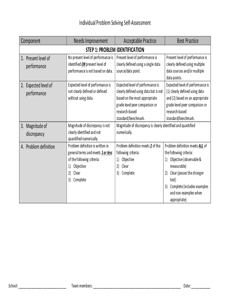 Fillable Online Questions and Answers on IEP Form - Present Levels of ...