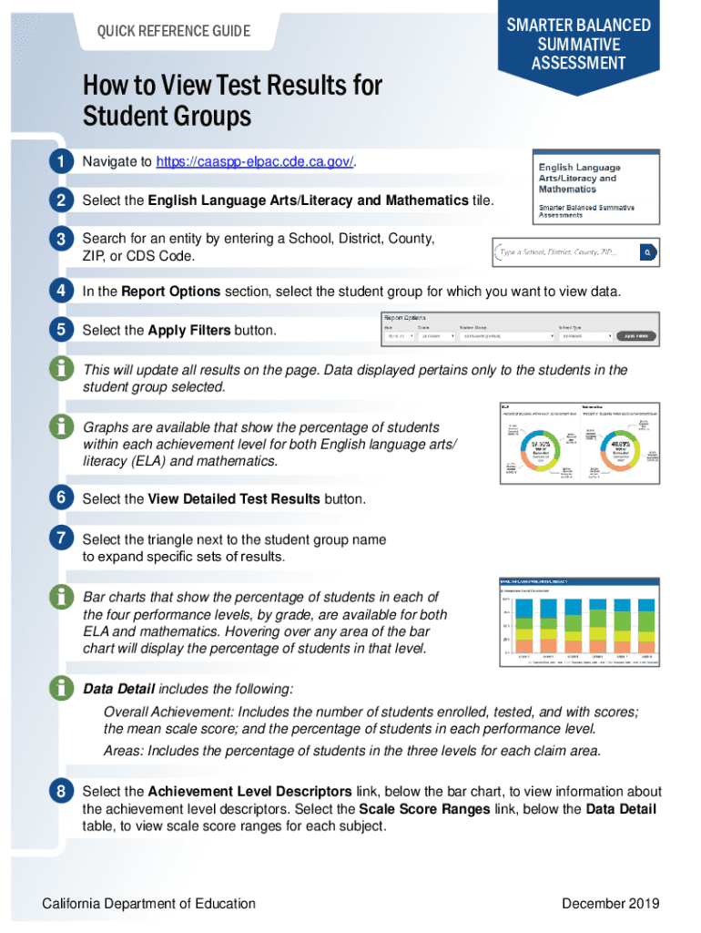Fillable Online How to View Test Results for Student Groups - Smarter ...