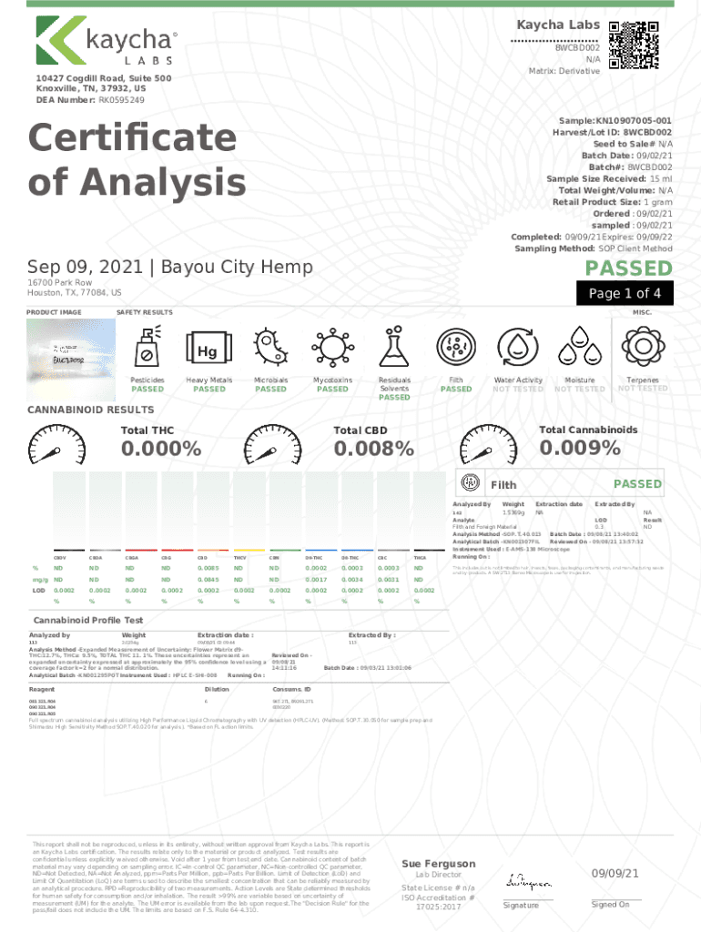 Fillable Online of Analysis Fax Email Print - pdfFiller