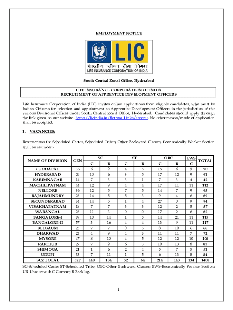 Fillable Online LIC Apprentice Development Officer Mains Exam Result ...