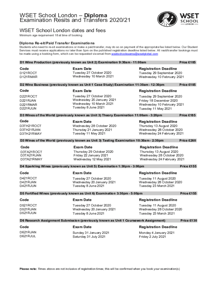 Fillable Online Which WSET Course is Right For You? Levels 1, 2, 3, or ...