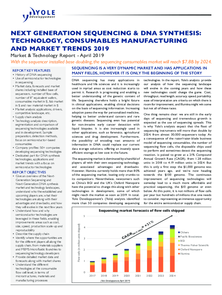 Fillable Online Next Generation Sequencing & DNA Synthesis-Flyer. Next ...