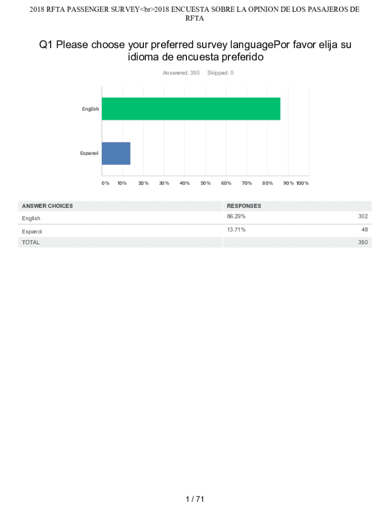 Completable En línea encuesta - translated from Spanish to English Fax ...