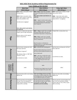 Fillable Online Early Childhood Dress Code Policy Clothing Items ...