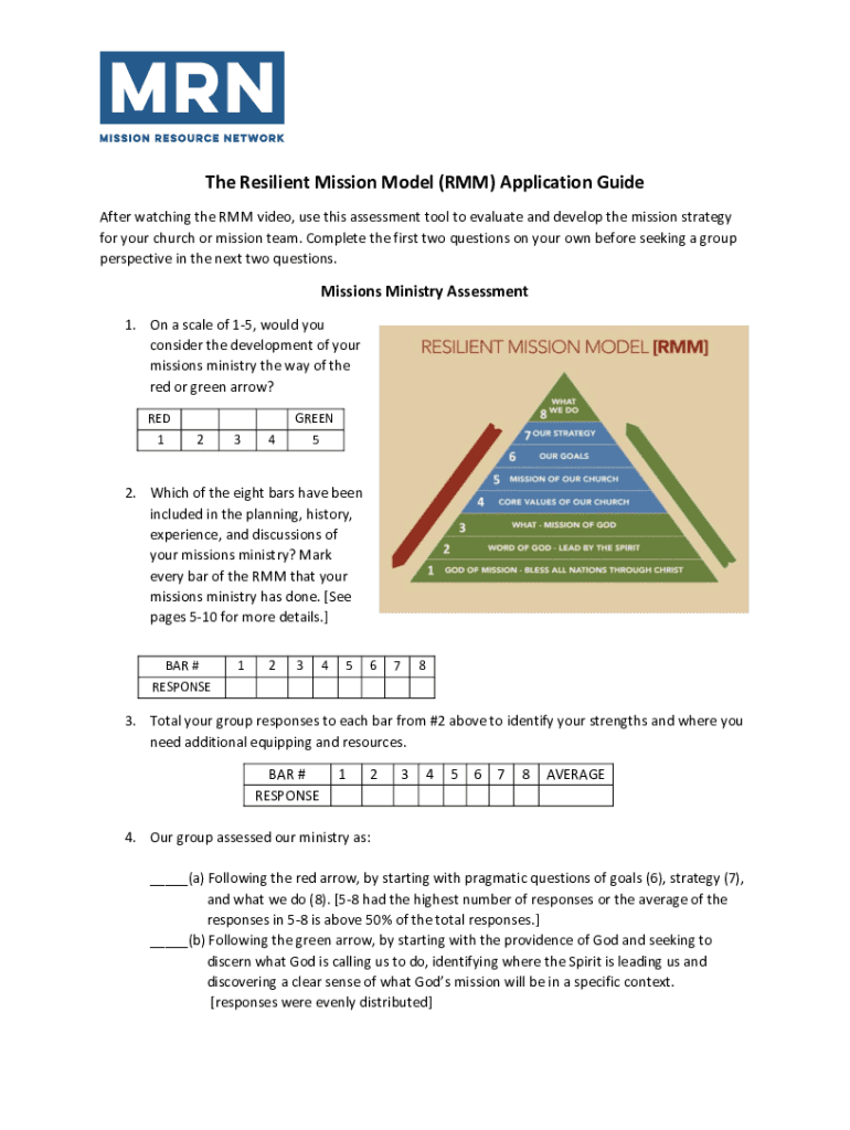 Fillable Online What is RMM? A Complete Guide to Remote Monitoring ... Fax Email Print - pdfFiller