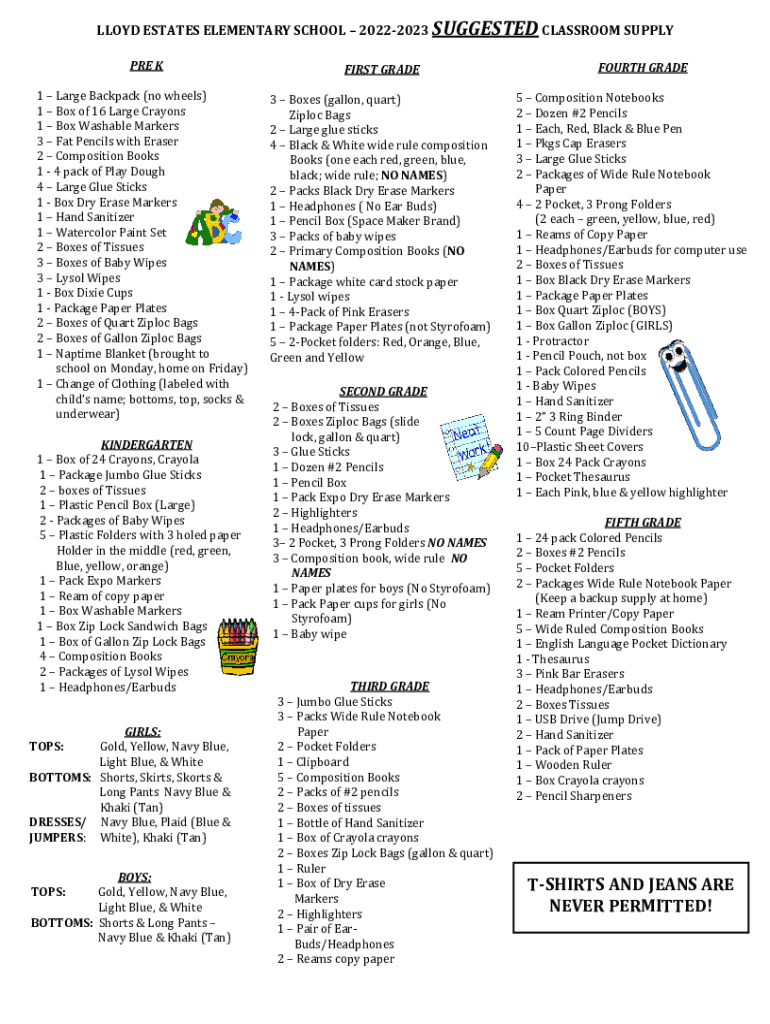 Fillable Online 30 must-have classroom teacher supplies for pre-k ...