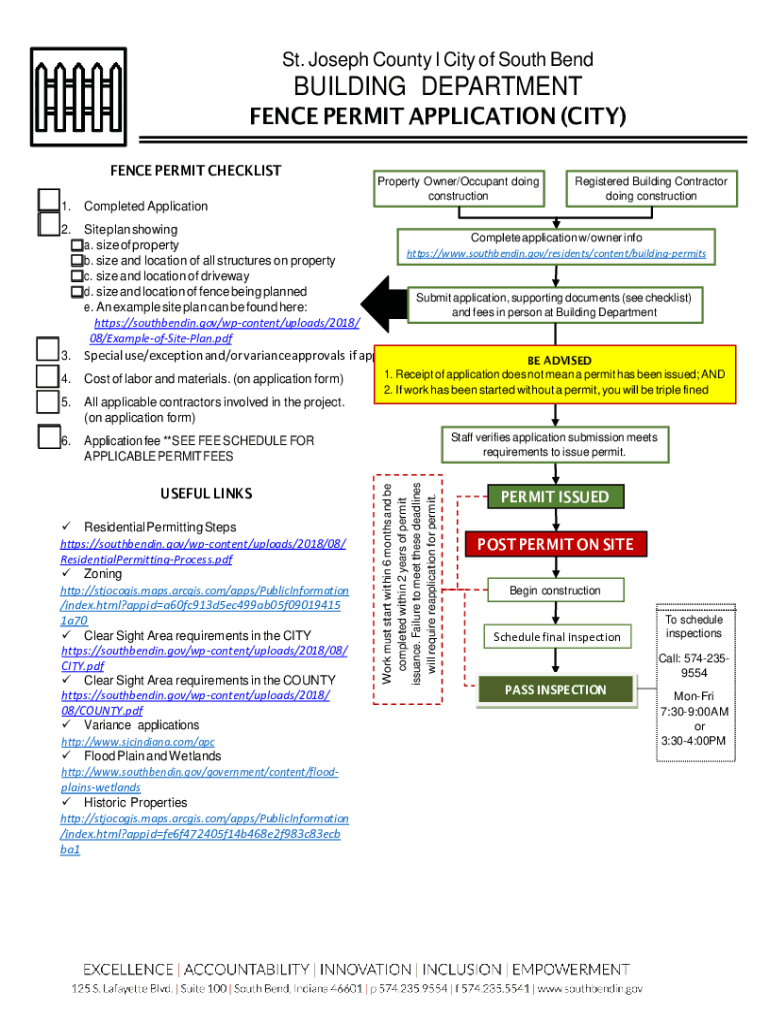 Fillable Online building department - fence permit application (city ...