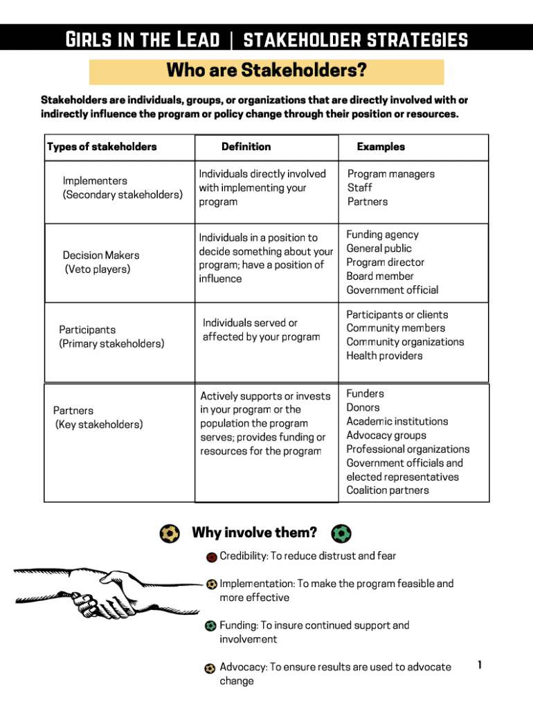Fillable Online Stakeholder worksheet Fax Email Print - pdfFiller