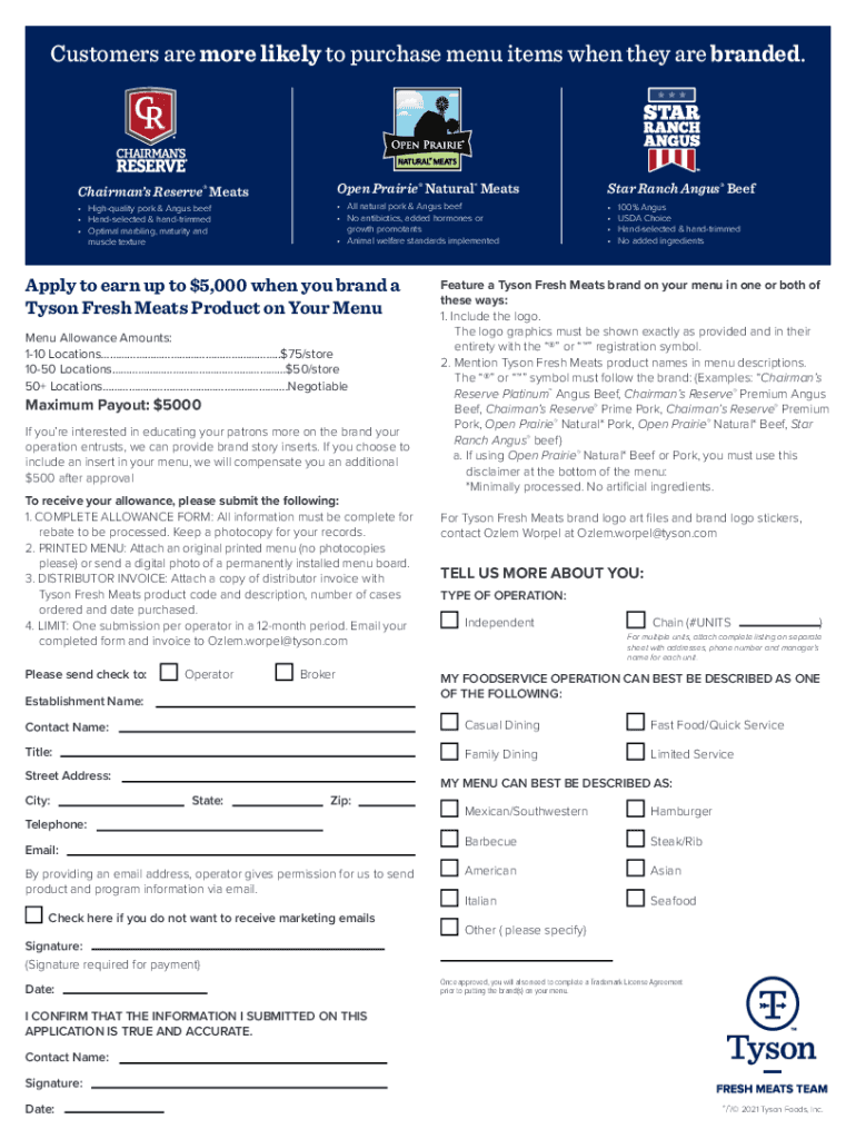 Fillable Online Menu Design: The Solution is Simple - Houston's Blog ...