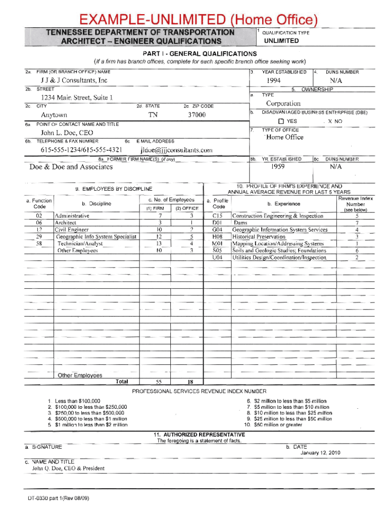 Fillable Online EXAMPLE-UNLIMITED Home Office Fax Email Print - pdfFiller