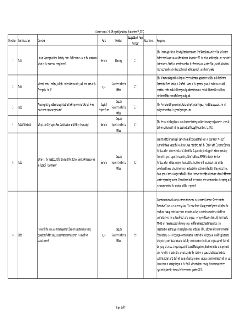 Fillable Online Anatomy of a Priority-Based Budget Process Fax Email ...