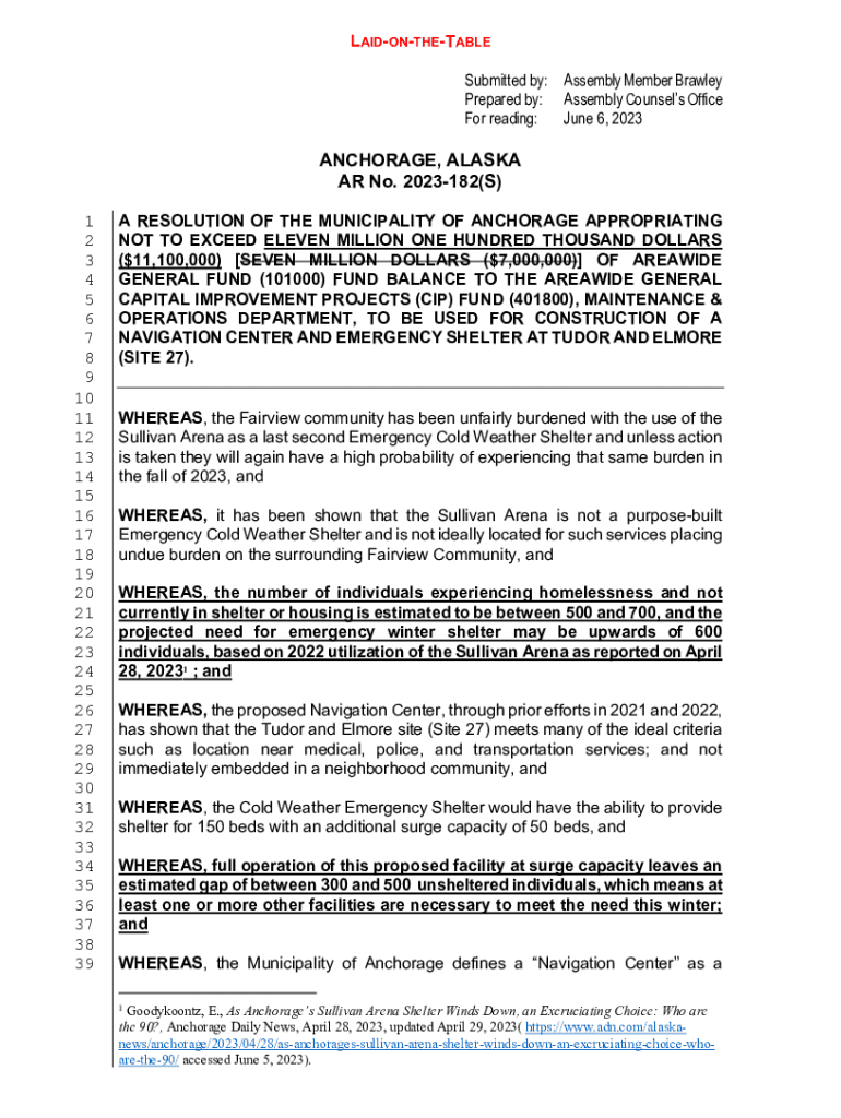 Fillable Online Here's who's running for Anchorage Assembly Fax Email ...