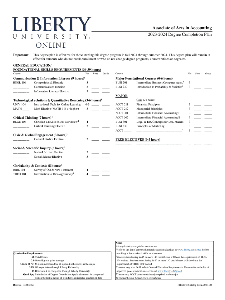 Fillable Online Accounting, B.S. (Altoona)Penn State - University ...