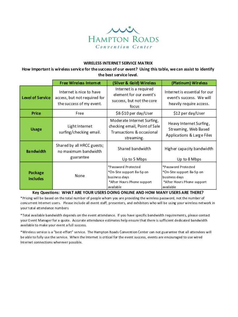 Fillable Online SWOT Analysis: How To With Table and Example Fax Email ...