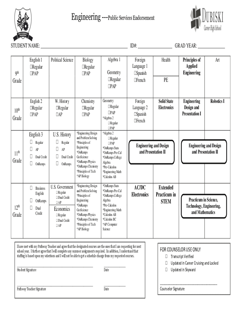 Fillable Online SCUC ISD Endorsement Selection Form Student Name Fax ...