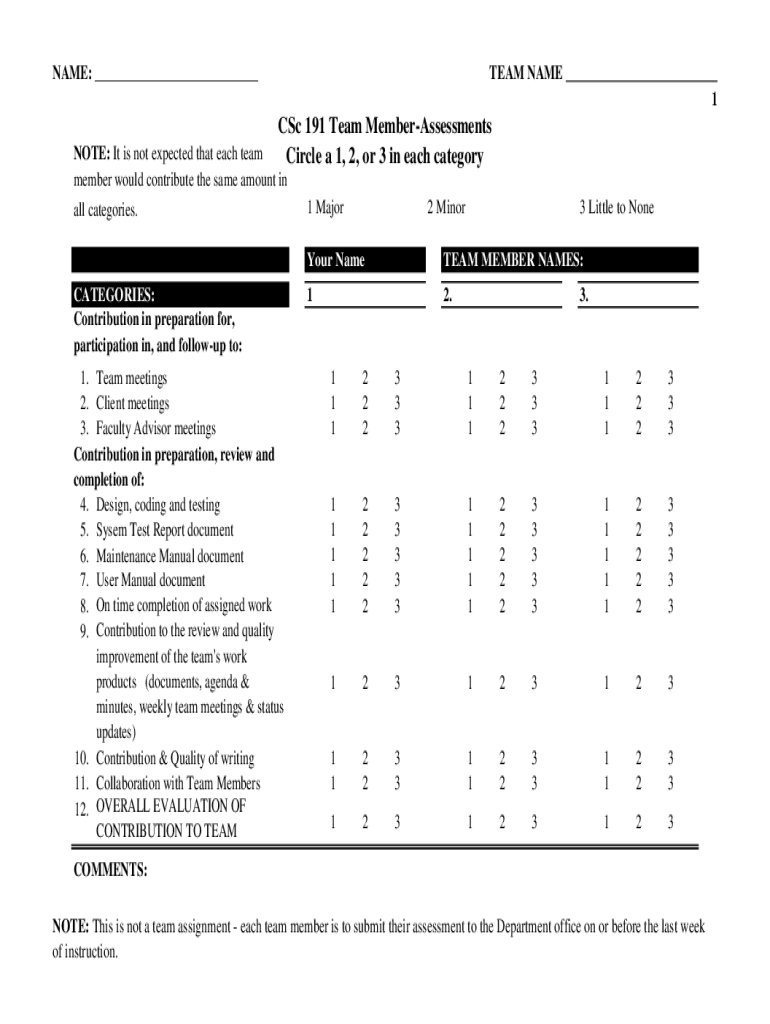 Fillable Online athena ecs csus A model for developing and assessing students' teamwork ... Fax ...