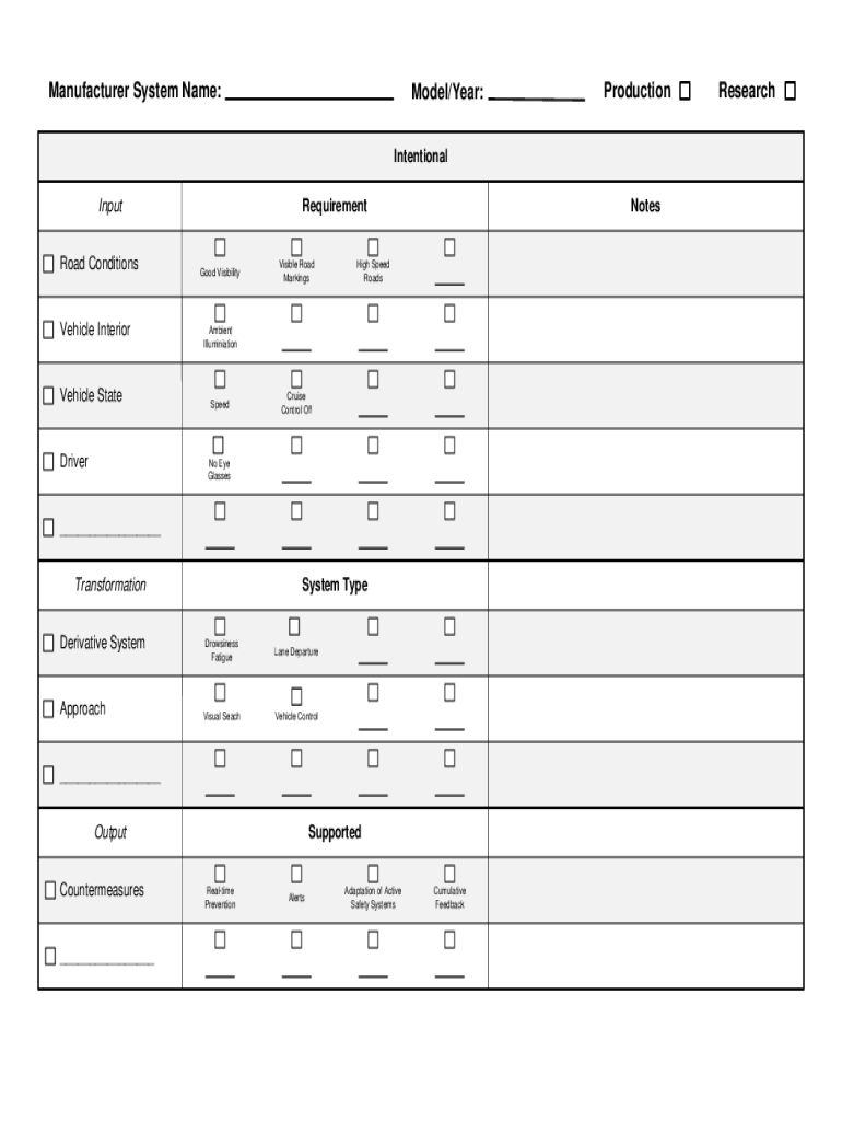Fillable Online Visio-Distraction Template v5.vsd Fax Email Print ...