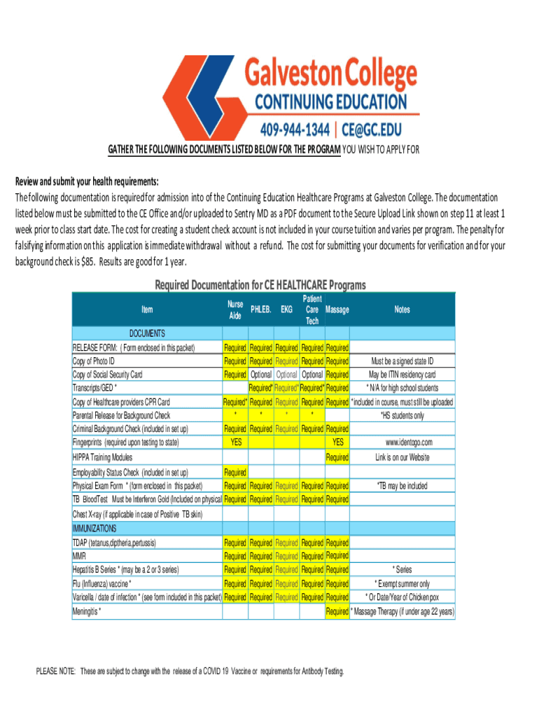 Fillable Online Identification and Potential Use of Clusters of Patients With ... Fax Email ...
