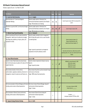 Fillable Online Quarterly Board Balanced Scorecard Report Fax Email Print - pdfFiller