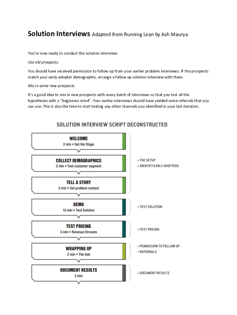 Fillable Online Solution Interviews Adapted from Running Lean by Ash ...