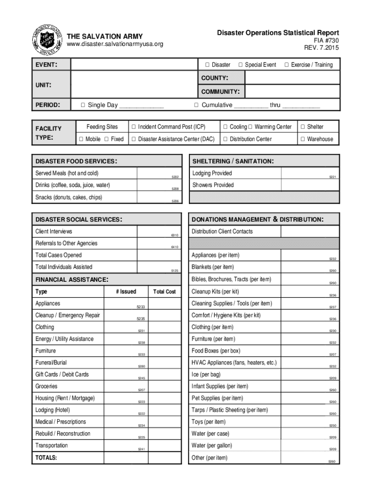 Fillable Online State Emergency Relief (SER) Program Fax Email Print ...