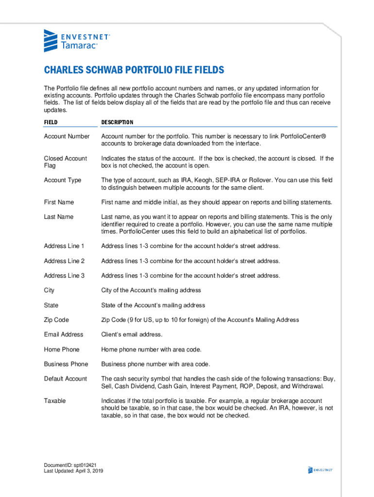 Fillable Online What's New: Portfolio Management - Schwab Advisor Services Fax Email Print ...