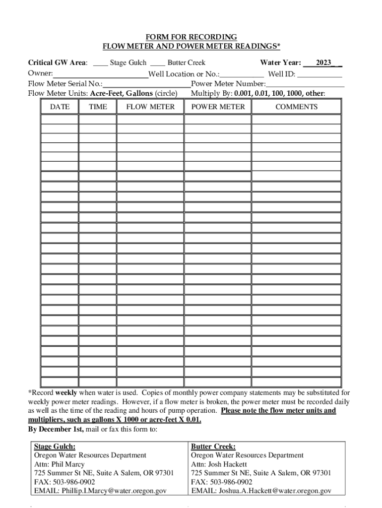Fillable Online Form for recording flow meter and power meter readings ...