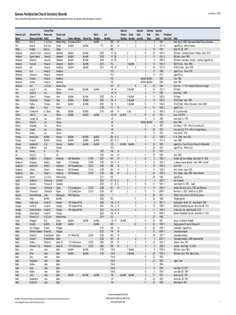 Fillable Online Govans Presbyterian Church Cemetery Records Fax Email ...