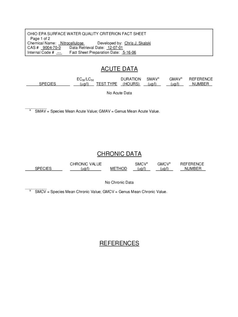 Fillable Online Quality Assurance Project Plan (QAPP) for the ...
