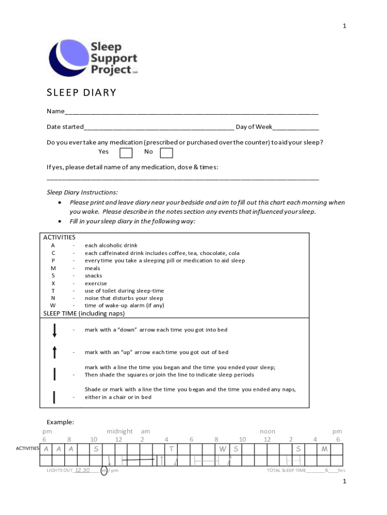 Fillable Online Prescription sleeping pills: What's right for you? Fax ...