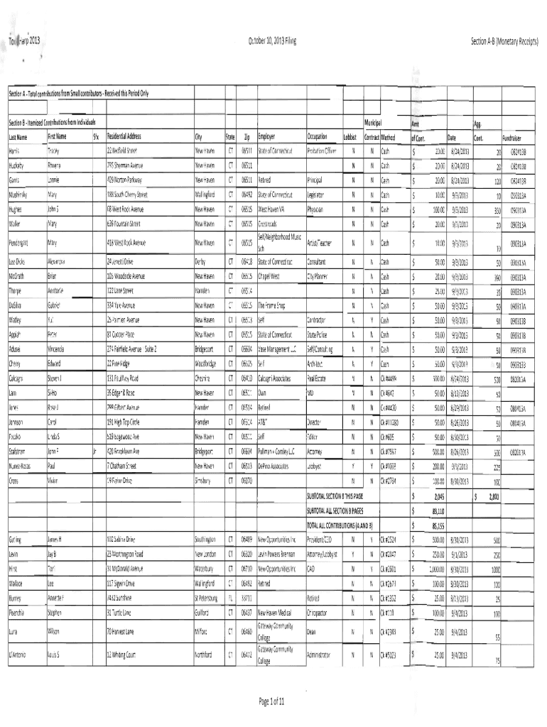 Fillable Online A Beginner's Guide to Tracking In-Kind Donations for ...