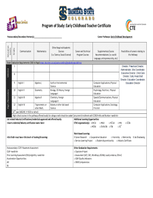 Fillable Online Program of Study: Early Childhood Teacher Certificate ...