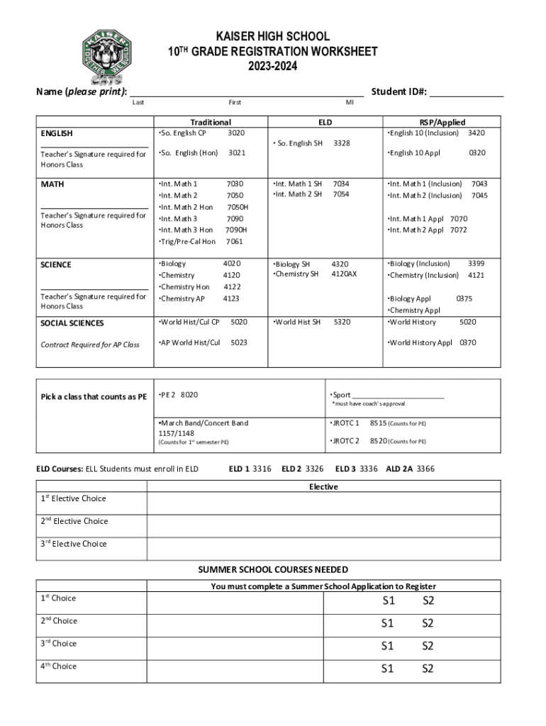 Fillable Online kaiser high school 10th grade registration worksheet ...