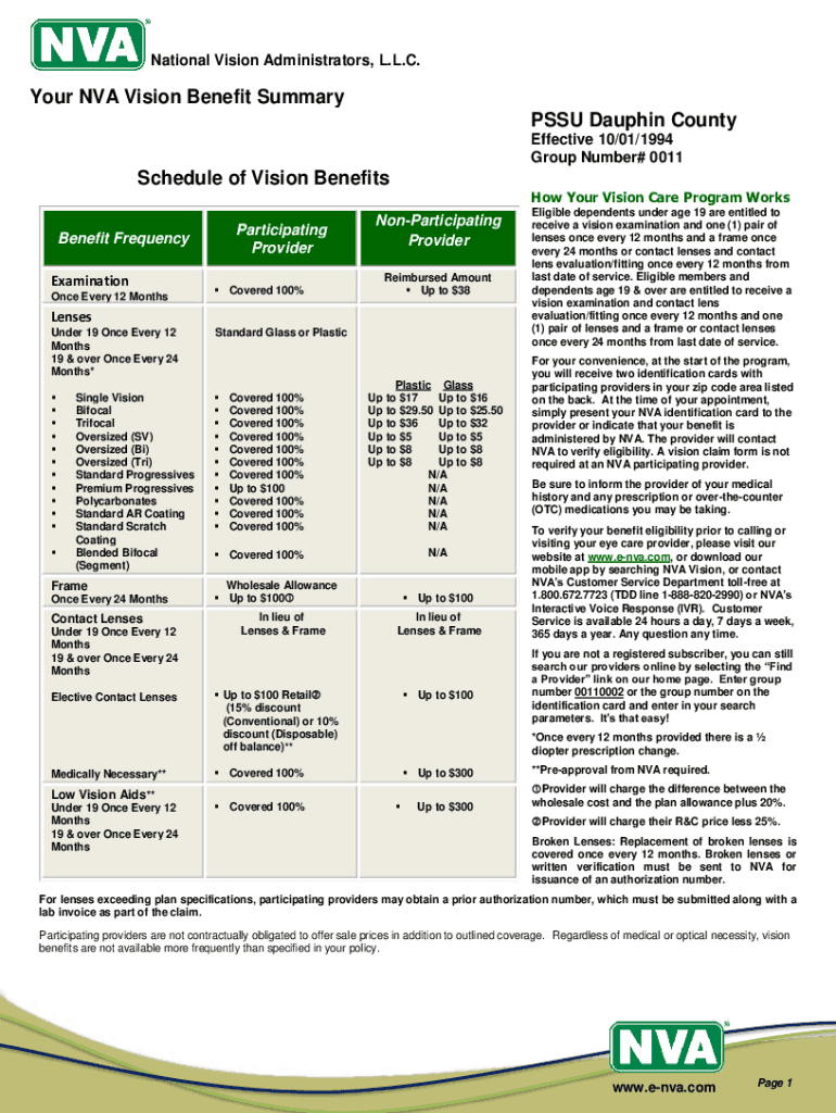 Fillable Online Your NVA Vision Benefit Summary PSSU Dauphin County Fax ...