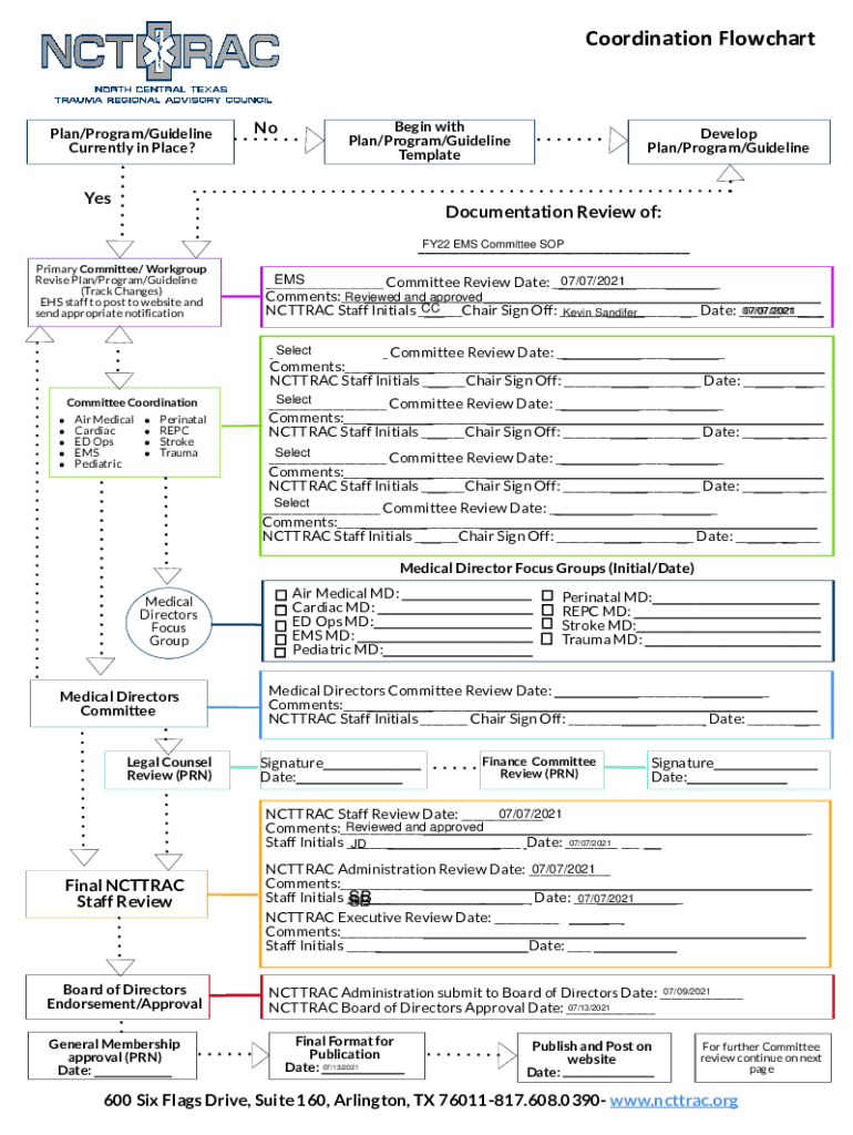 Fillable Online Medical and Health Operational Area Coordination (MHOAC ...