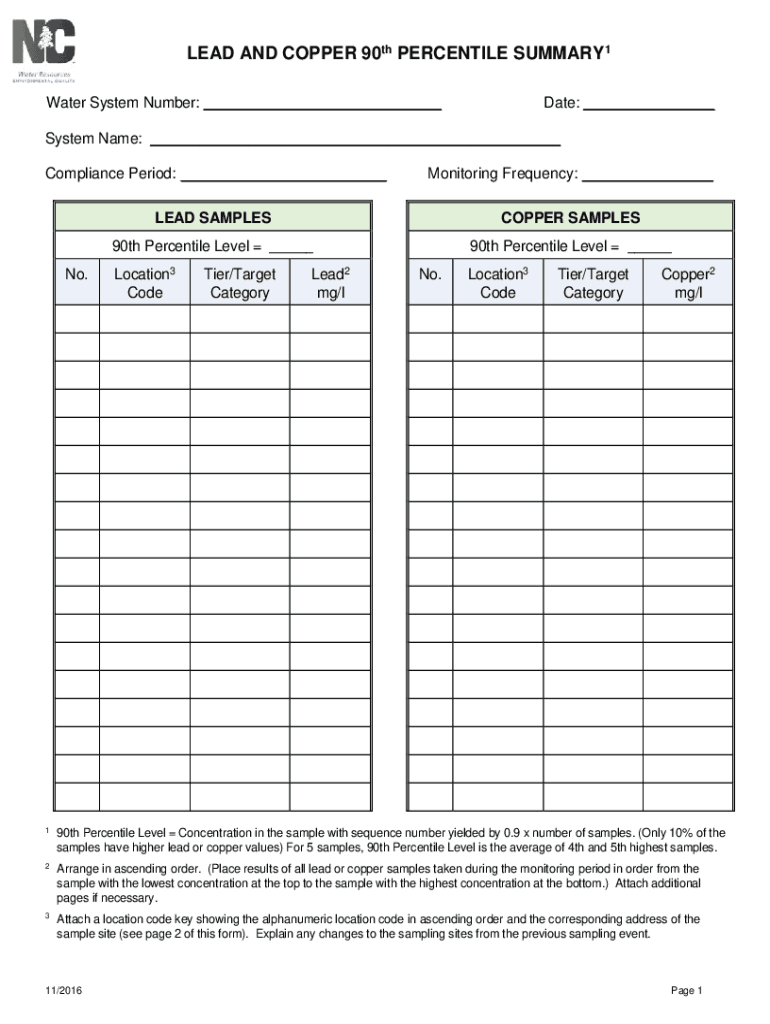 Fillable Online Form 141 - Sample Site Identification and Certification ...