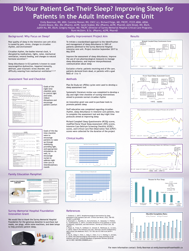 Fillable Online Why Focus on Sleep? Quality Improvement Project Aim ...