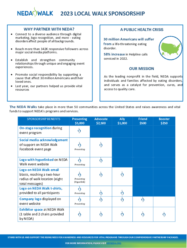 Fillable Online National Eating Disorders Association Launches 'NEDA ...