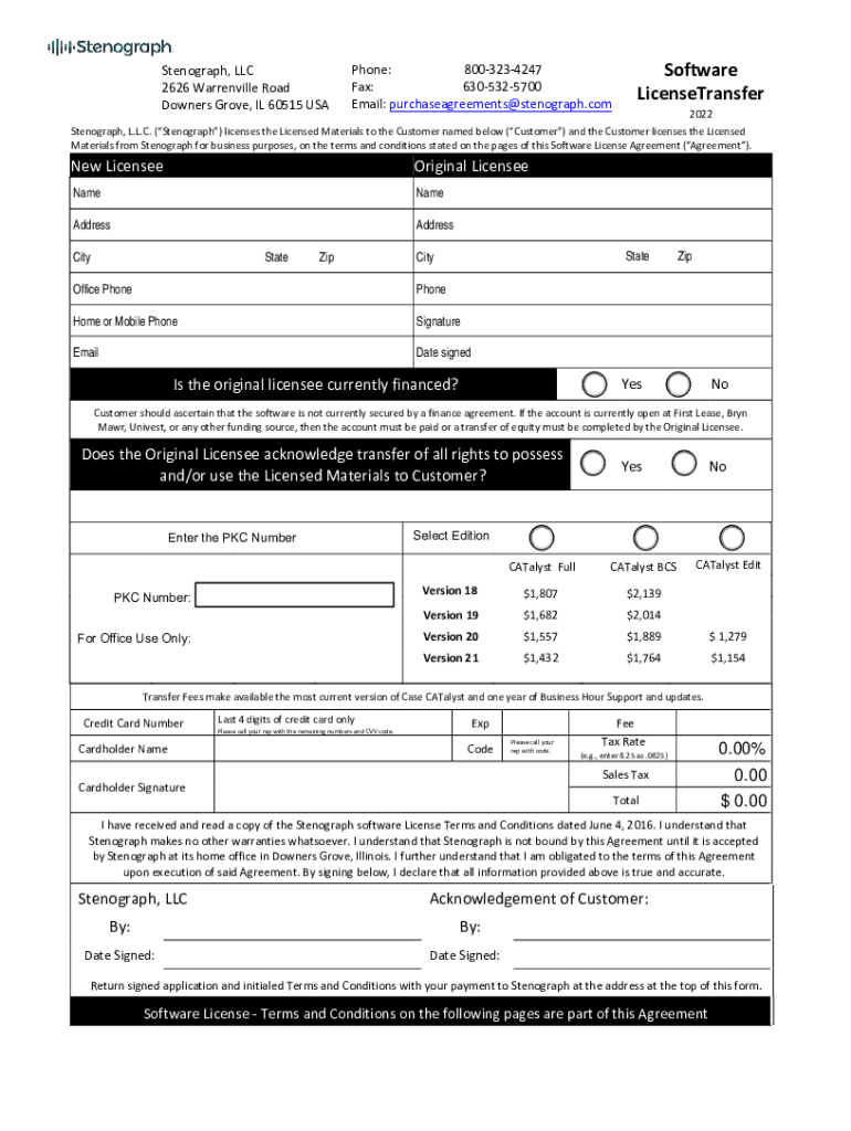 Fillable Online How to Request a License Deactivation for Transfer or ...