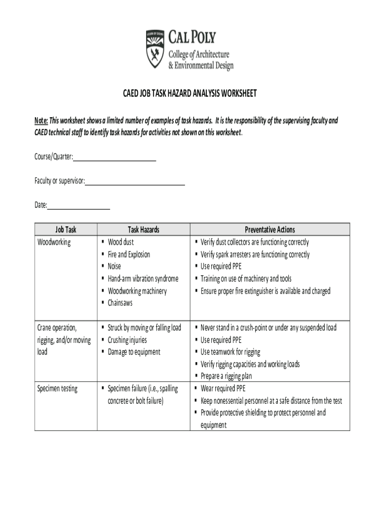 Fillable Online CAED JOB TASK HAZARD ANALYSIS WORKSHEET Fax Email Print ...