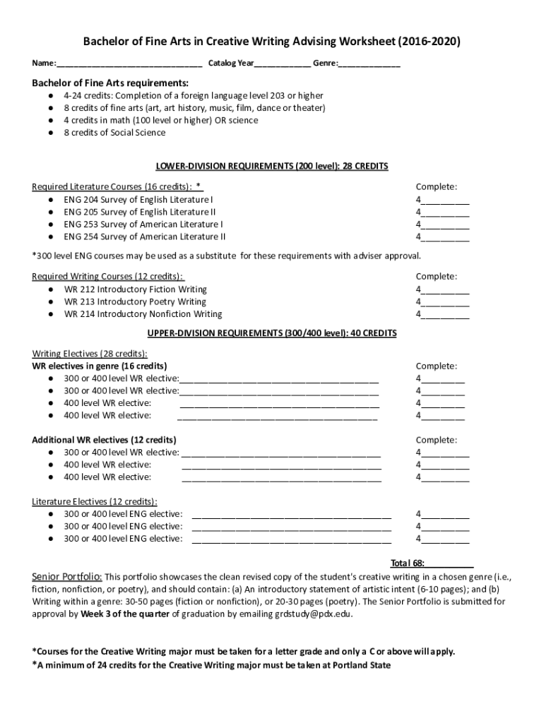 Fillable Online CREATIVE WRITING FOUR YEAR SAMPLE PLAN* Fax Email Print ...