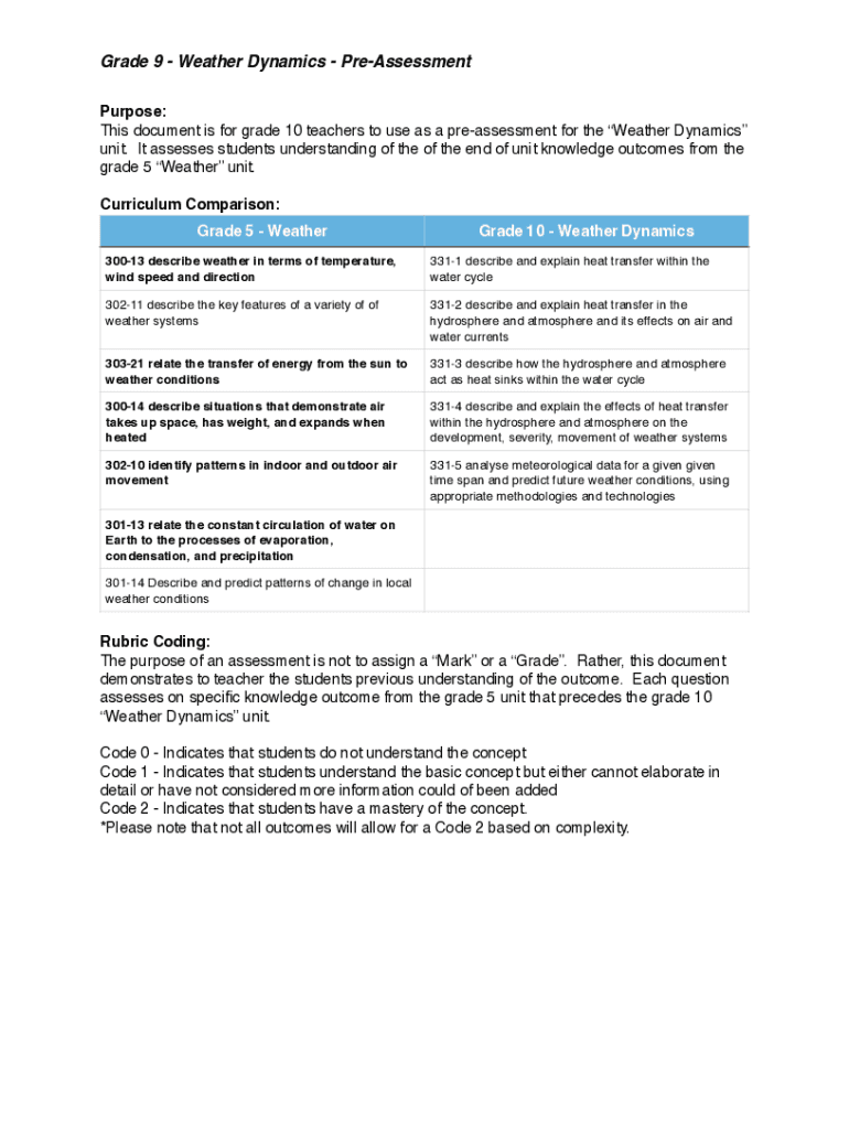 Fillable Online Grade 10 - Weather Dynamics - Pre-Assessment Fax Email ...