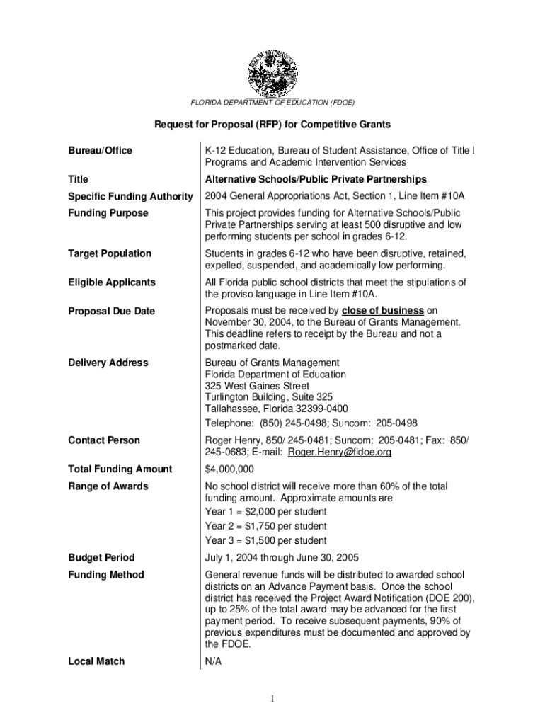 Fillable Online info fldoe Request for Proposal (RFP) for Competitive Grants Bureau/ ... Fax ...