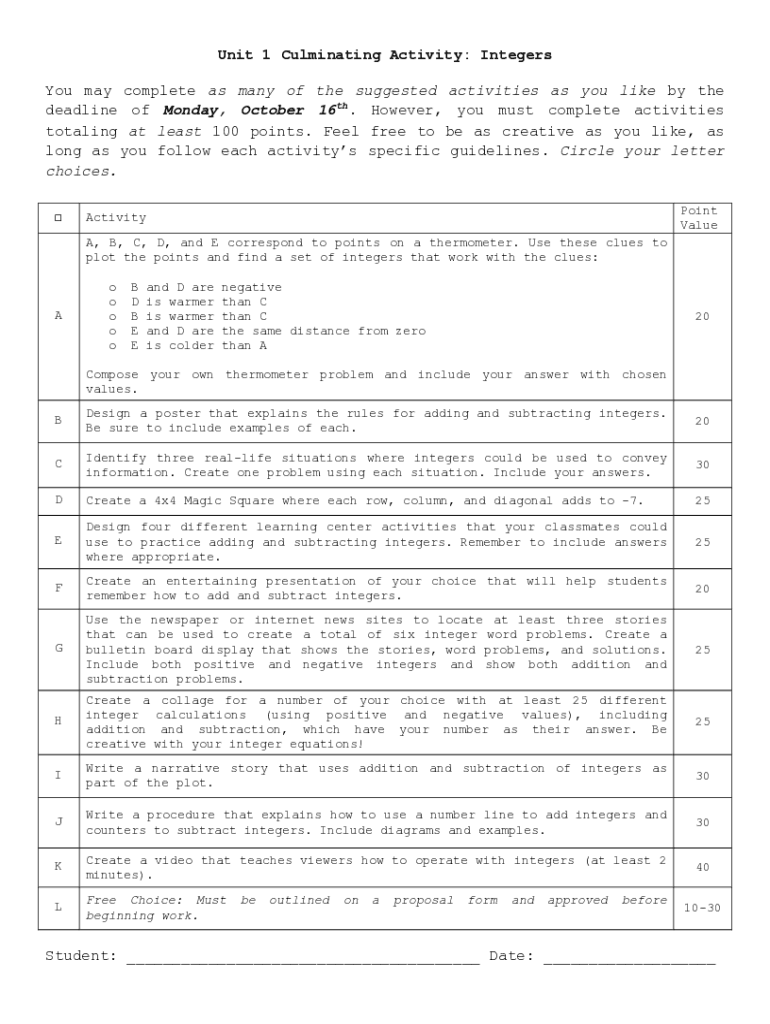Fillable Online What Is A Performance Task Part 1 by Defined Learning fillable-online-what-is-a-performance-task-part-1-by-defined-learning