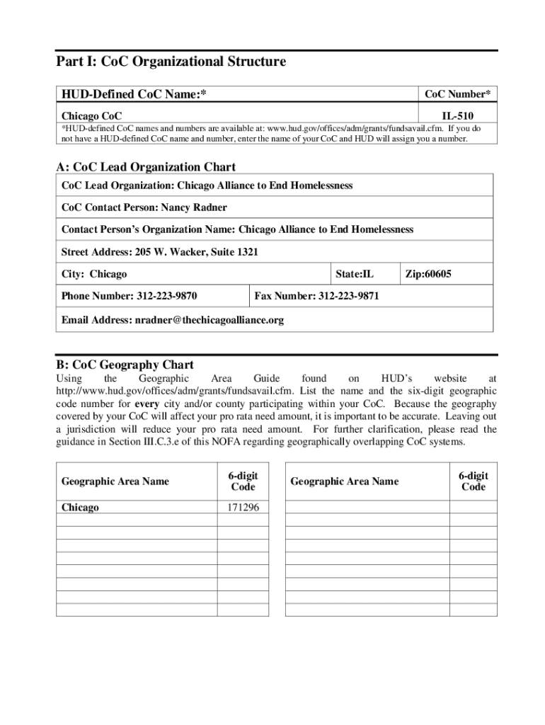 Fillable Online Defined CoC Names and Numbers Listed by State ( ... Fax ...